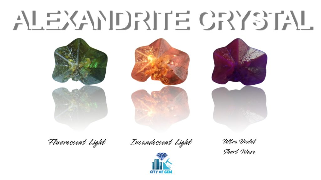 Exploring the Rare and Unique Alexandrite Crystal